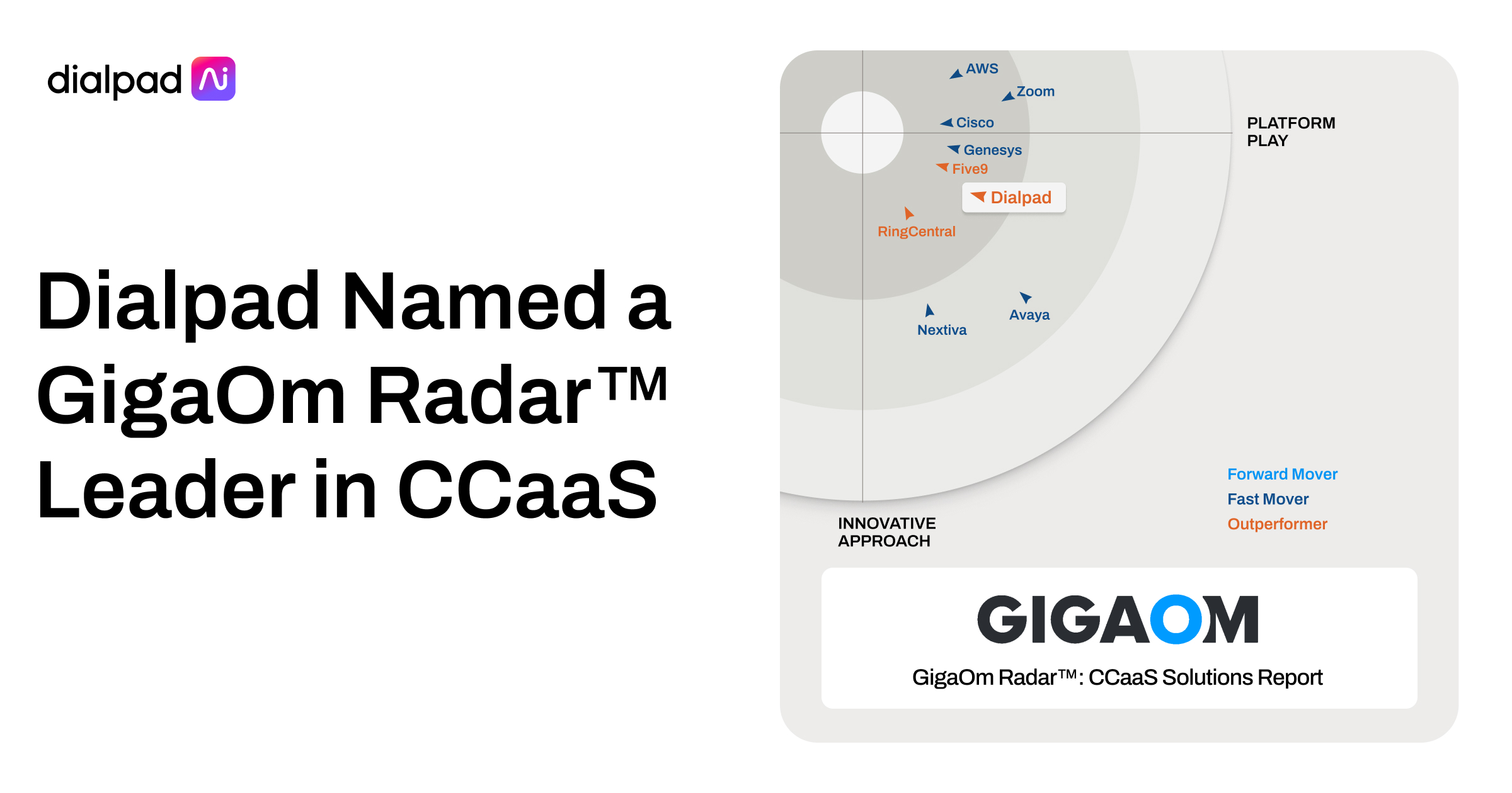 Dialpad Named a CCaaS Leader and Outperformer in GigaOm Radar Report ... Dialpad Named a CCaaS Leader and Outperformer in GigaOm Radar Report ...