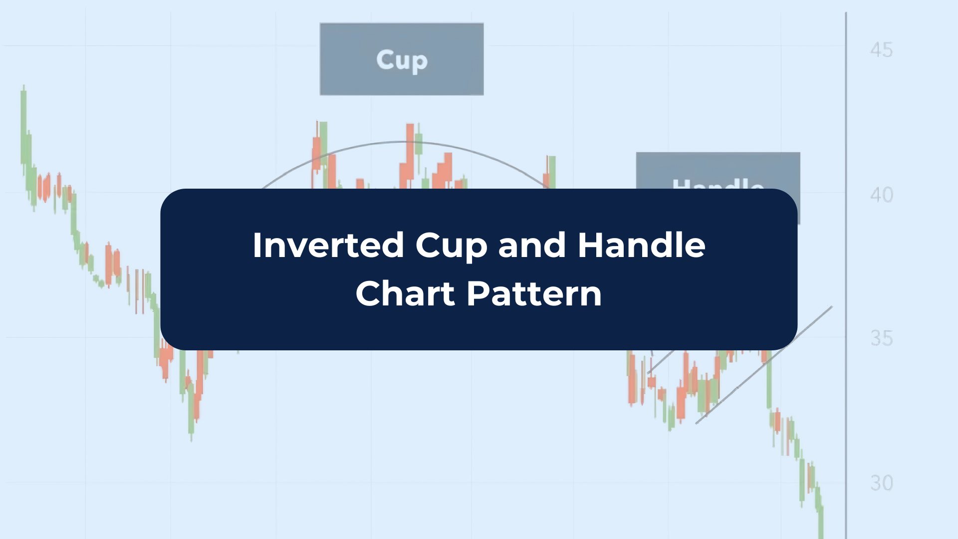 Understanding the Inverted Cup and Handle Chart Pattern: A Guide for Traders