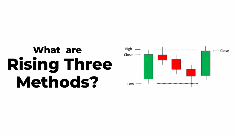 All About the Rising Three Methods.