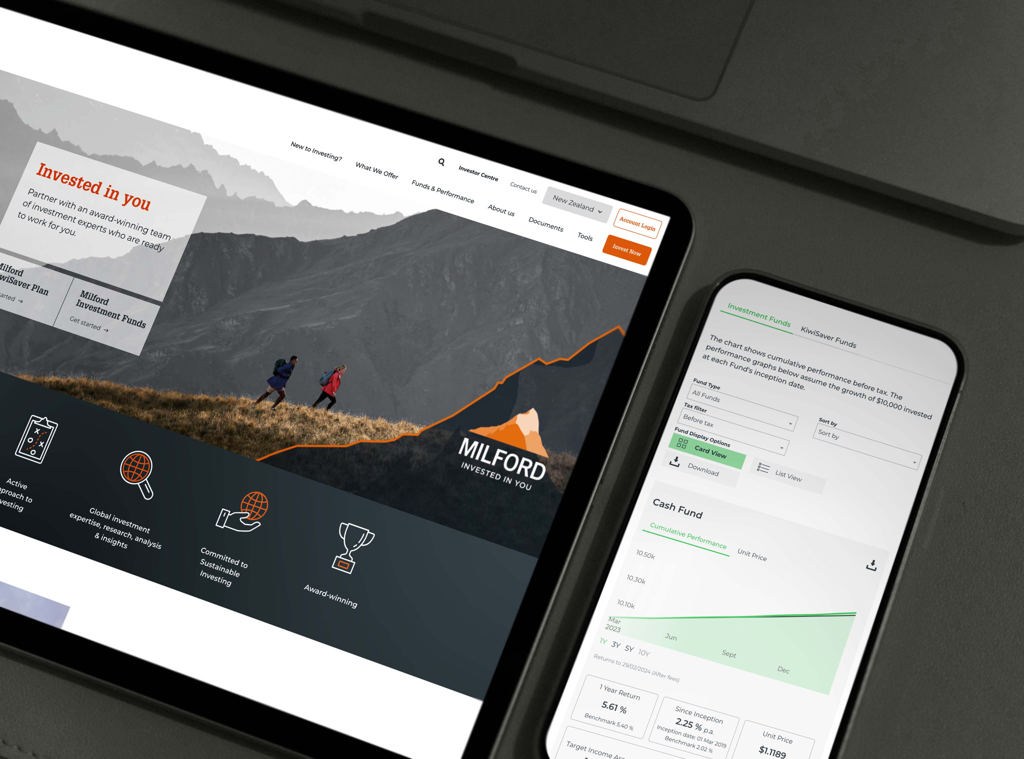 GCD | Milford Asset Management NZ Website Upgrade