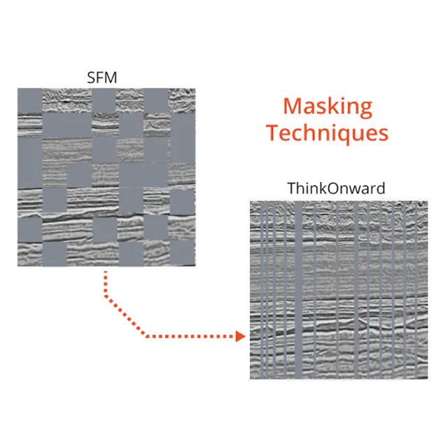 Breakthrough: New foundation model accelerates machine learning for ...