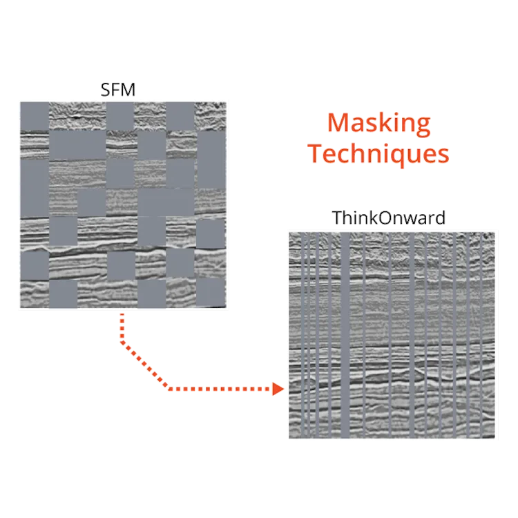 Breakthrough: New foundation model accelerates machine learning for ...