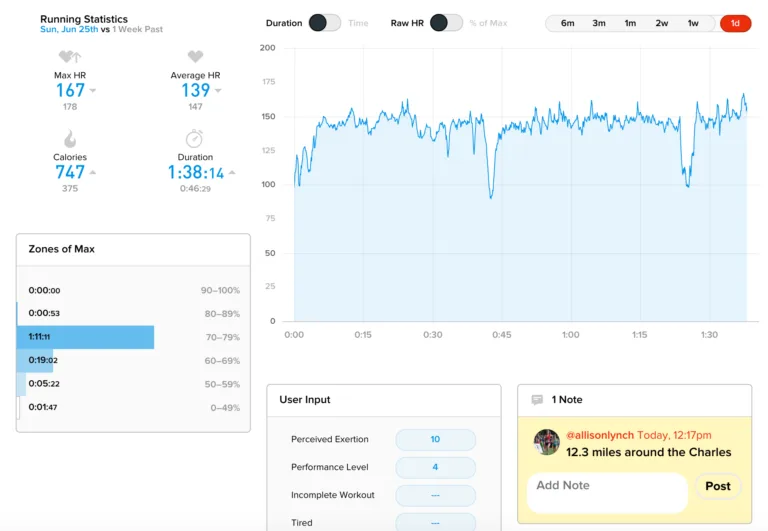 Running Heart Rate Zones & 4 Runs to Train Smarter | WHOOP