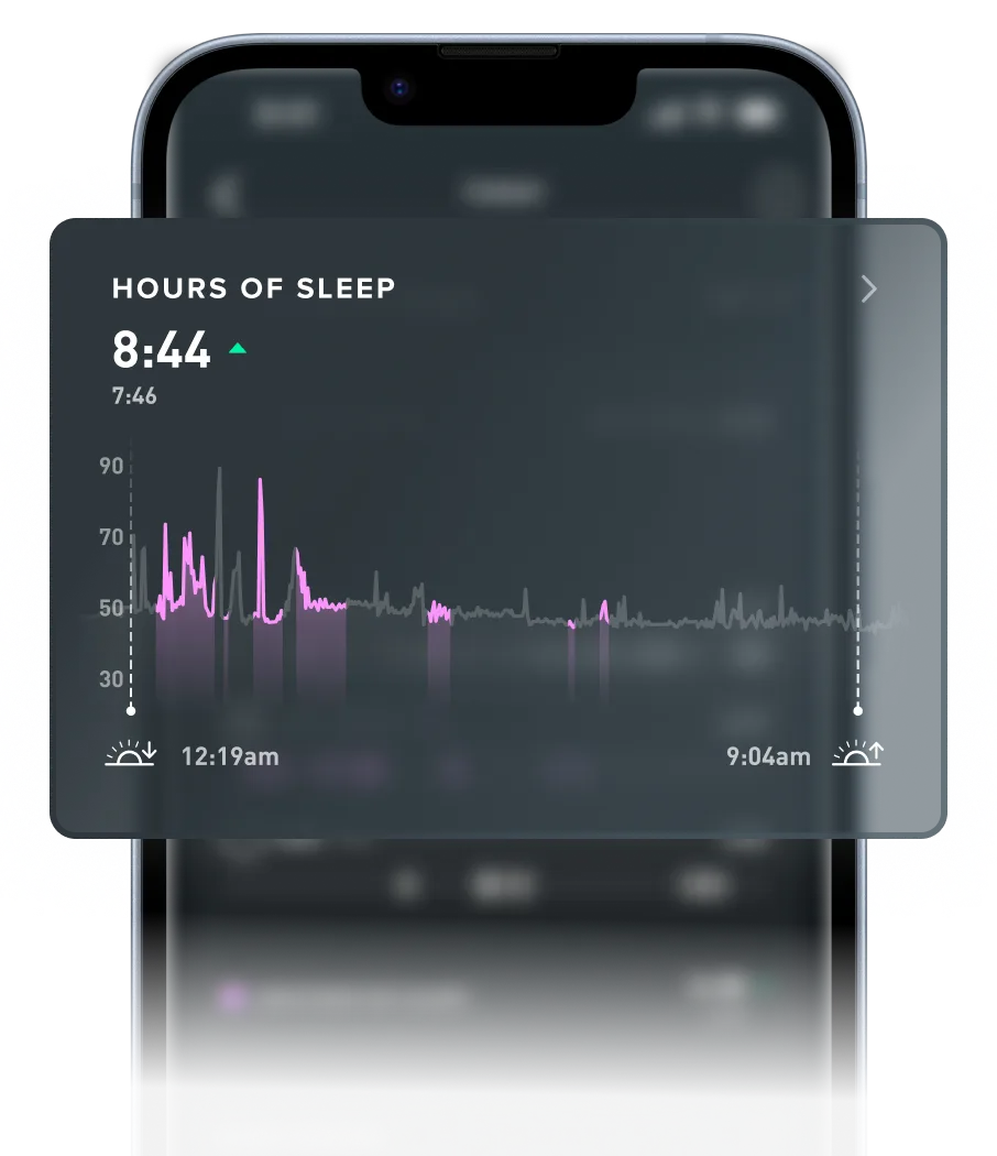 How WHOOP Works | Health Monitoring, Sleep Tracking, Recovery Insights