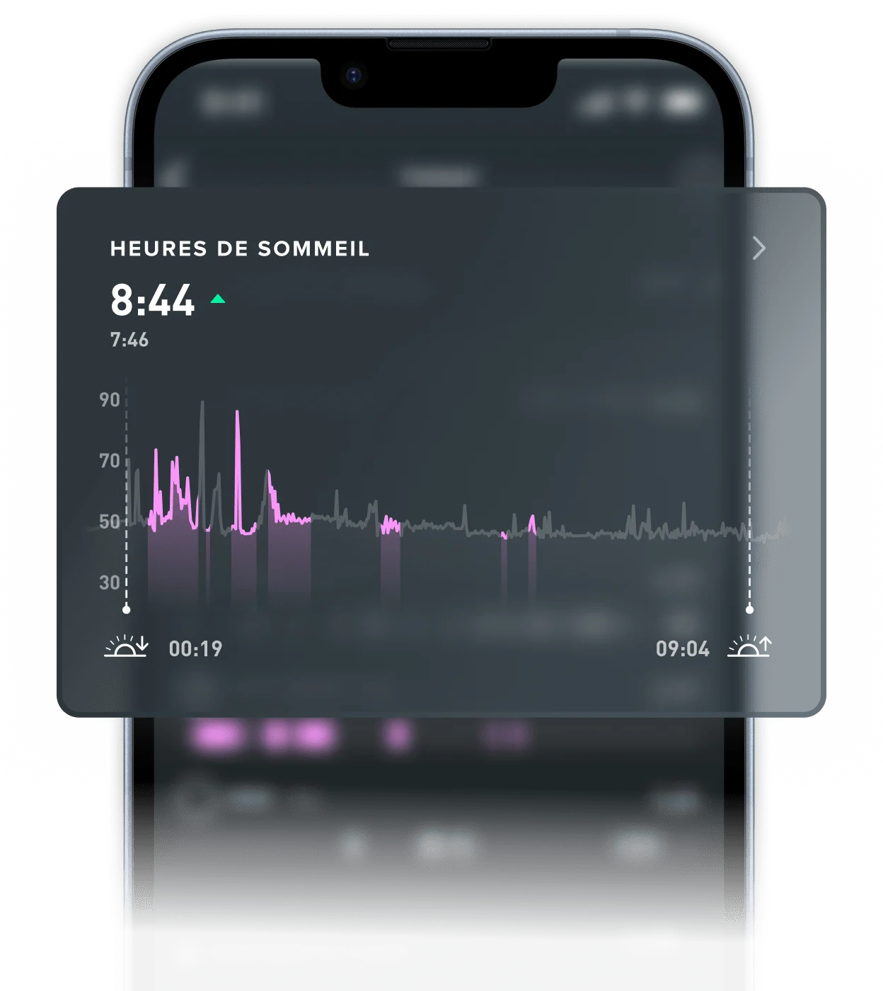 How WHOOP Works | Health Monitoring, Sleep Tracking, Recovery Insights