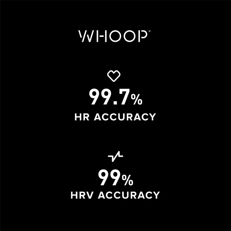 WHOOP Proven Most Accurate Wearable in Heart Rate & Heart Rate ...