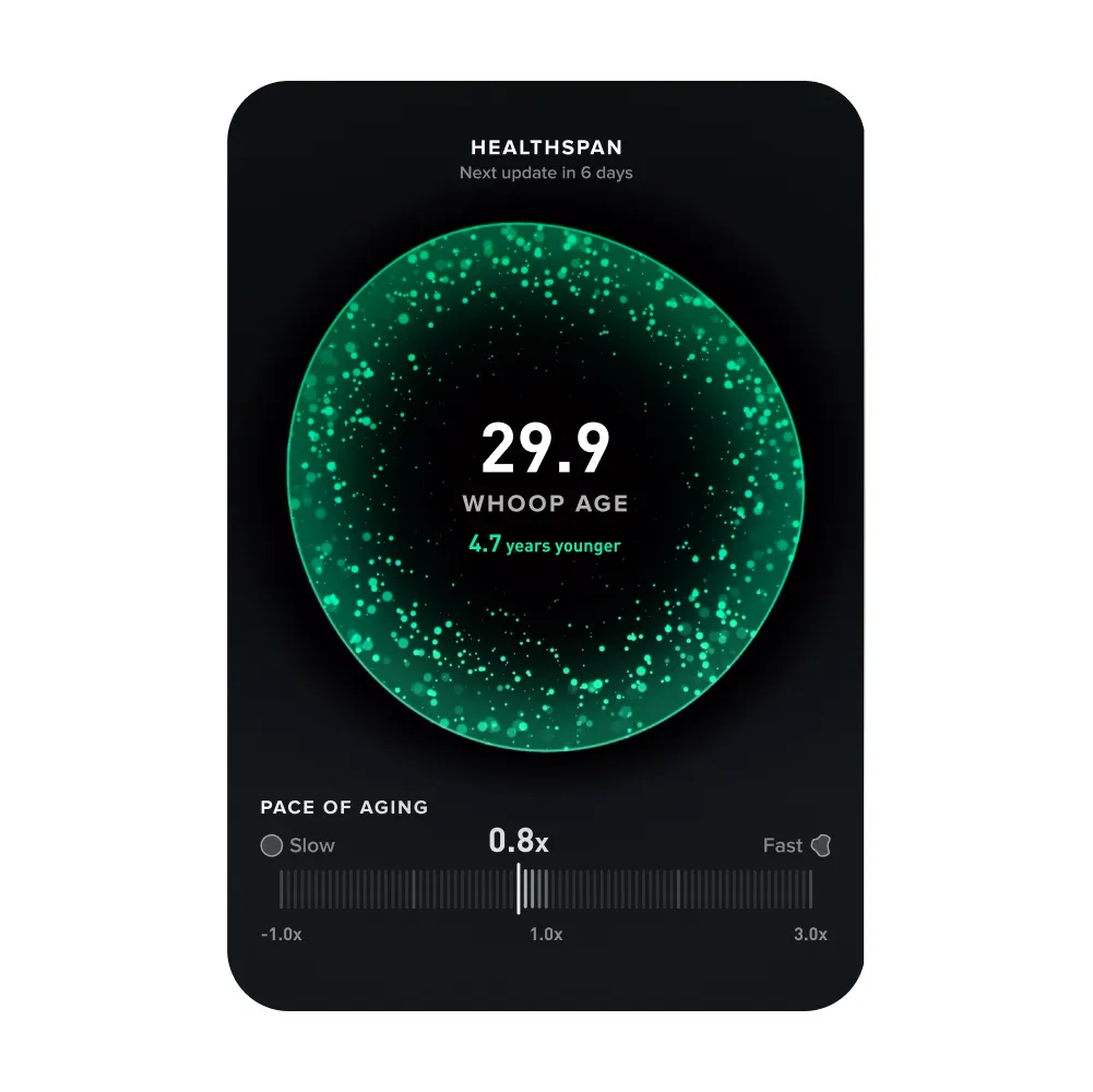 WHOOP 5.0 and MG: Unlock Better Health, Fitness + Longevity