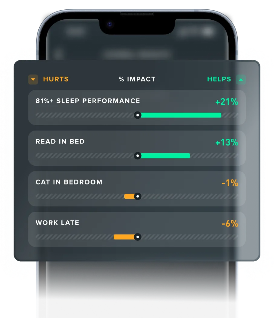 WHOOP Journal: Customize Behaviors, Get Insights