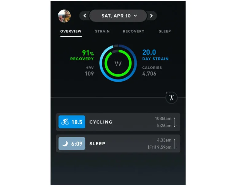 Ted King on How WHOOP Makes Him a Better Cyclist | WHOOP