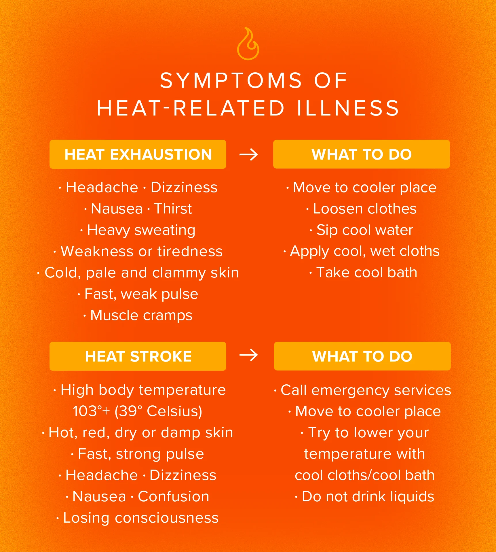 Running in Hot Weather: 8 Tips for Staying Safe