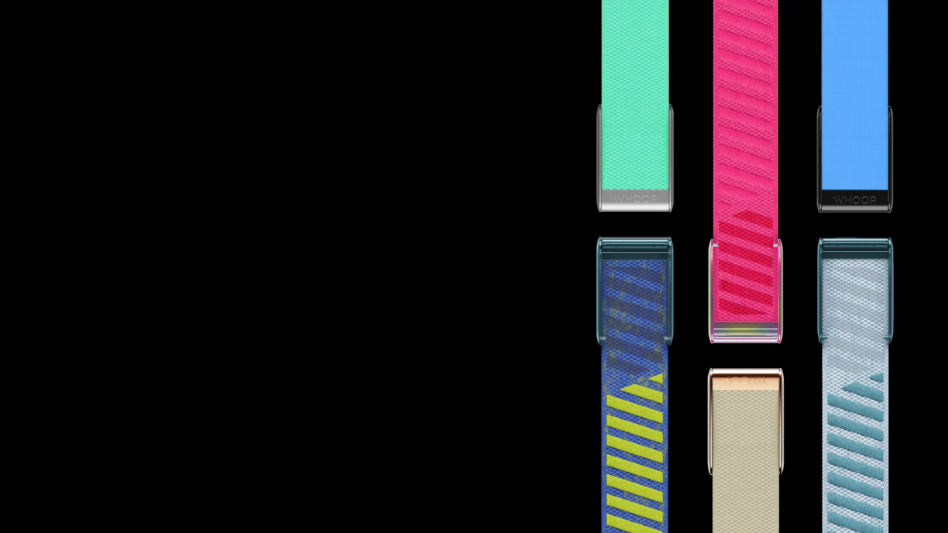 Tracking mit individuellem Style