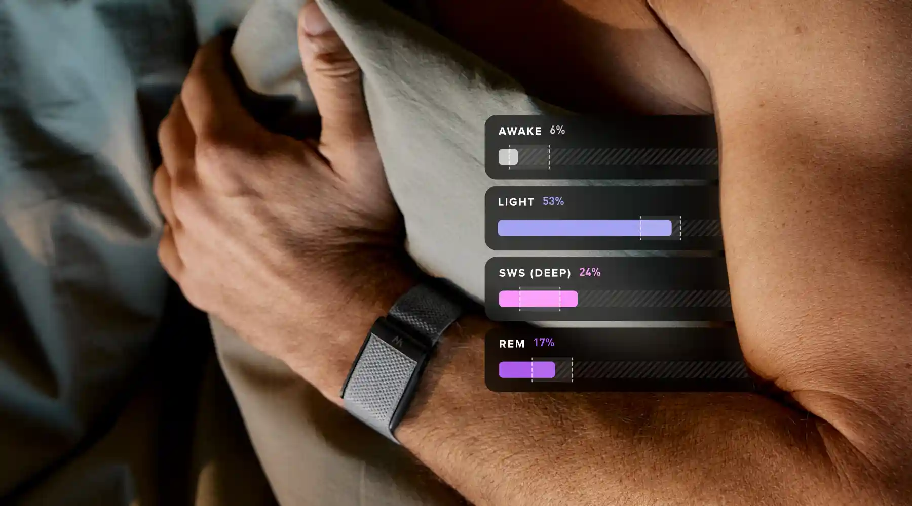How You Sleep Tonight Shapes How Active You’ll Be Tomorrow