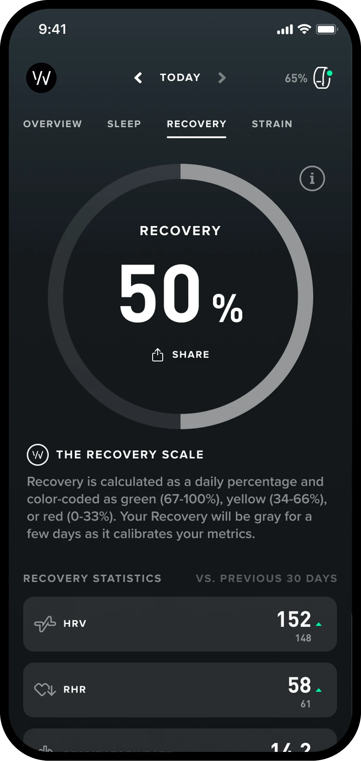 Try WHOOP Free for One Month | Join Now