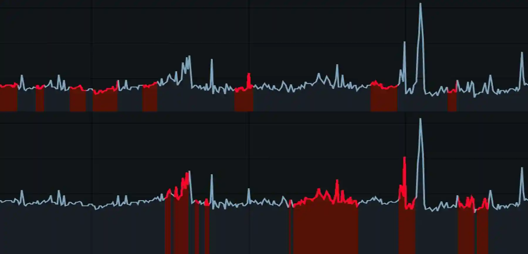 Deep Sleep vs. REM Sleep: What are the Differences? | WHOOP