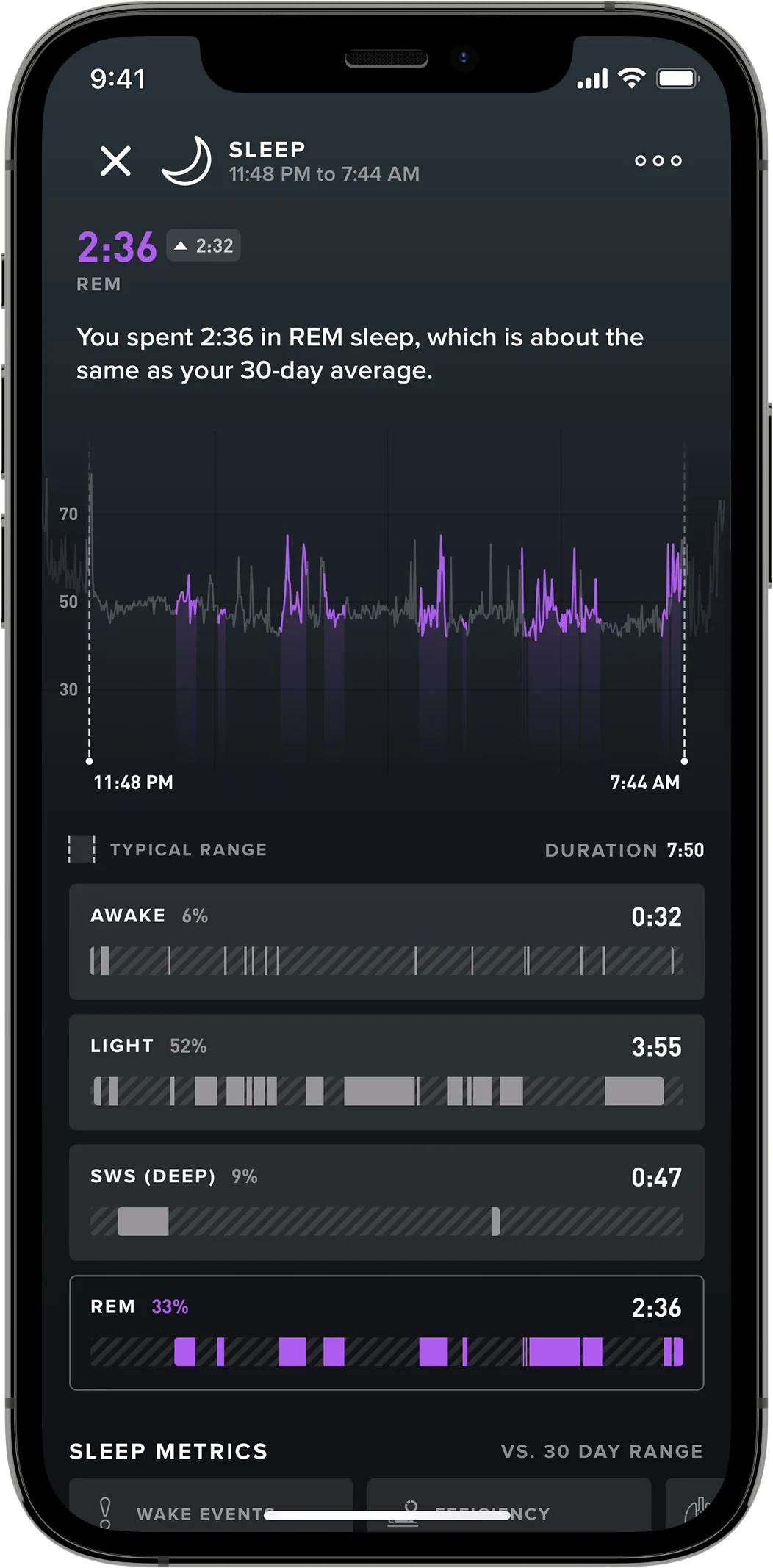 What is Deep Sleep? [+How To Measure It] | WHOOP