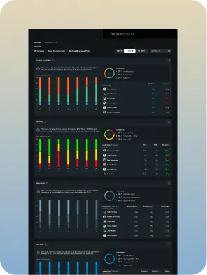 WHOOP Wearable for Government & Defense: Tactical Training ...