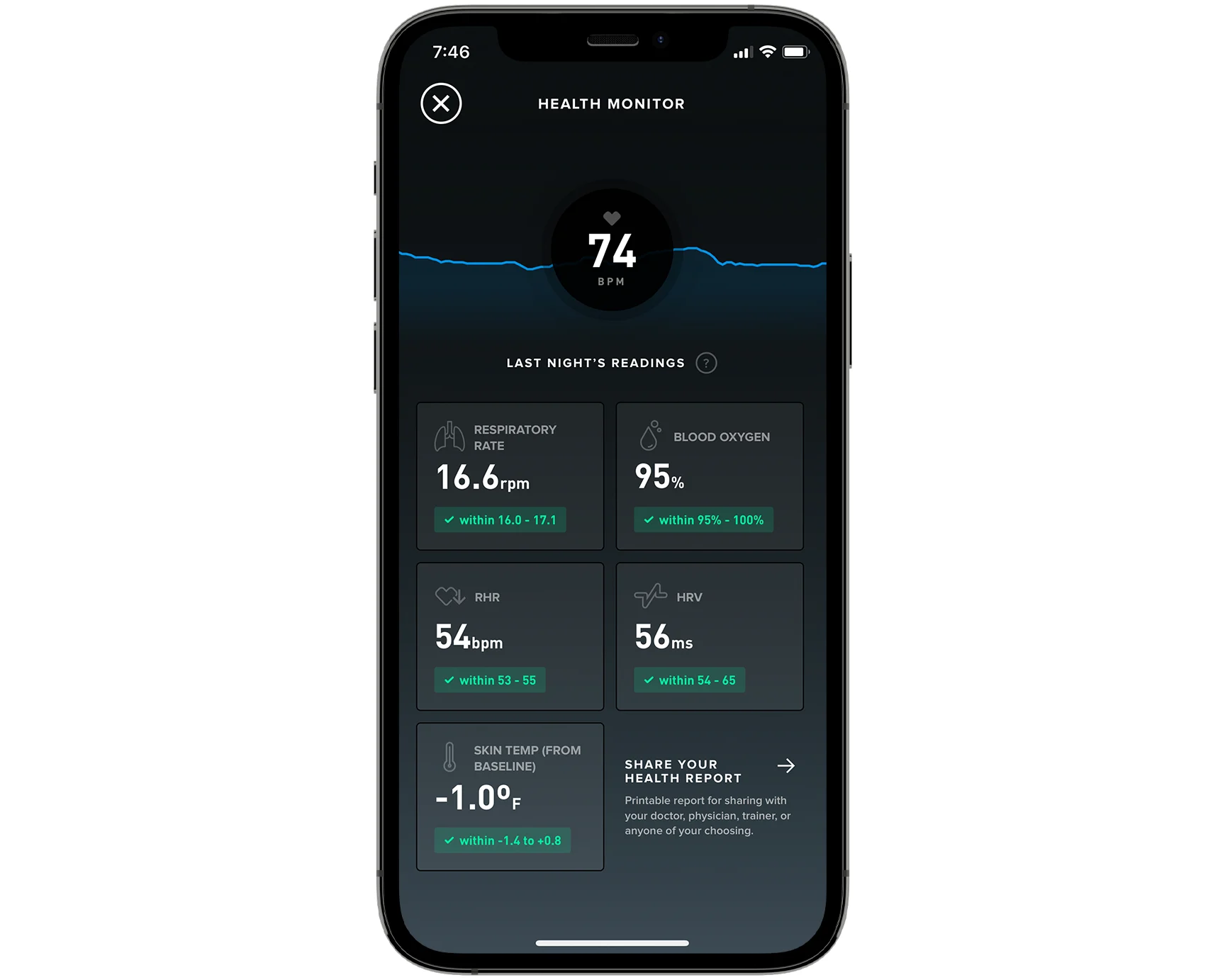 Pregnancy is an Endurance Event, Track it with Data | WHOOP