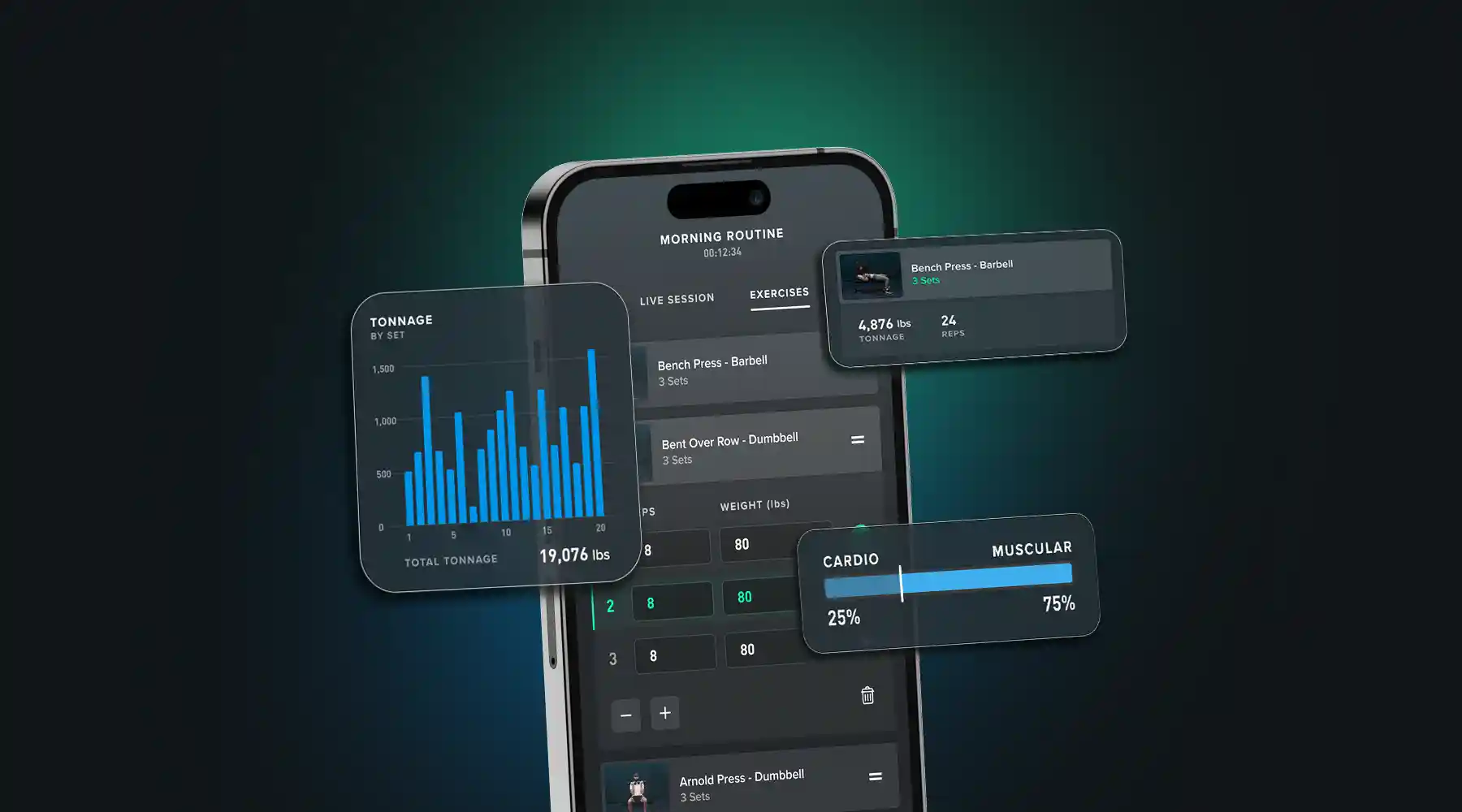 Introducing Strength Trainer: A New Way to Quantify The Impact of Your Strength Training - WHOOP