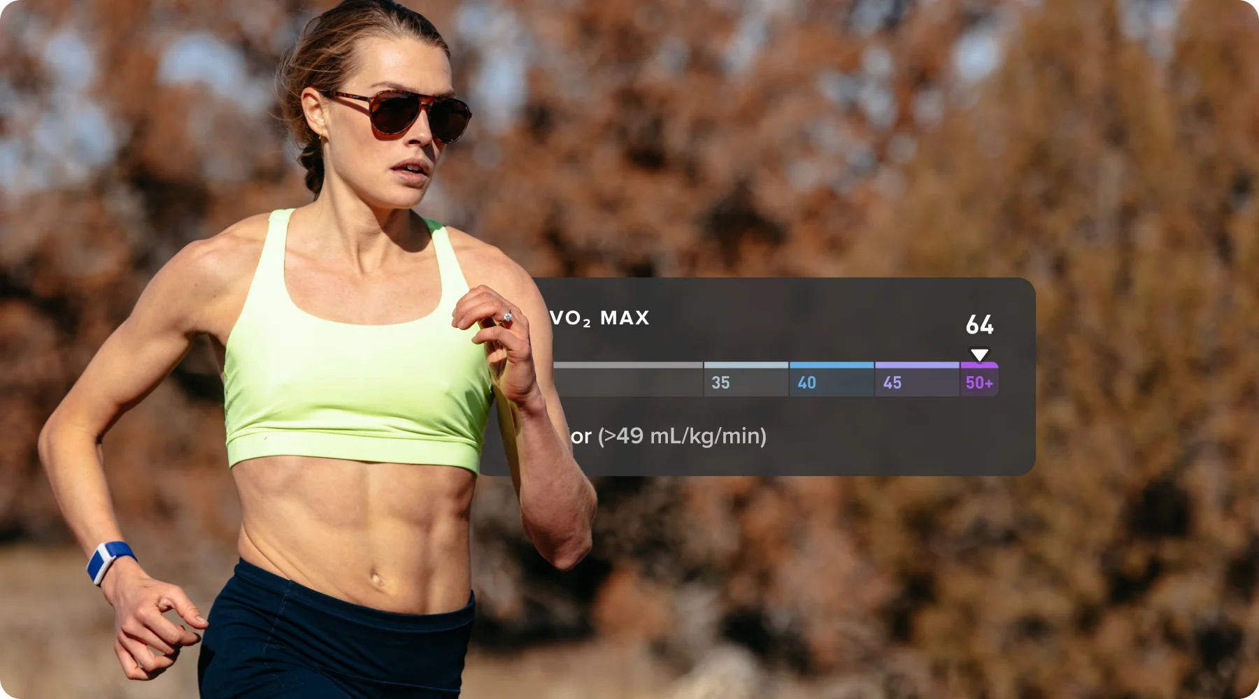 Estimate your VO₂ Max with WHOOP: The ultimate metric for long-term ...