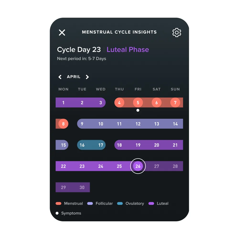 WHOOP 5.0 and MG: Unlock Better Health, Fitness + Longevity