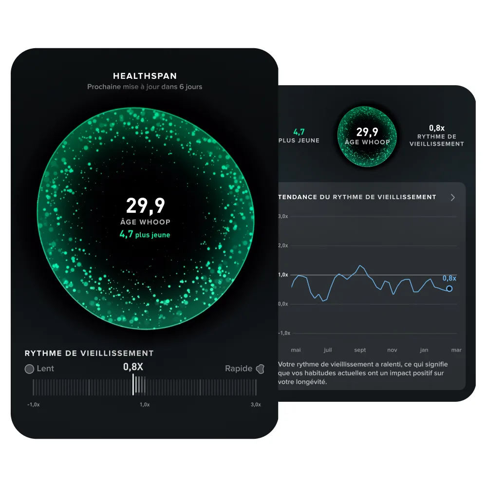 Healthspan : une toute nouvelle façon de prolonger votre forme pour les ...