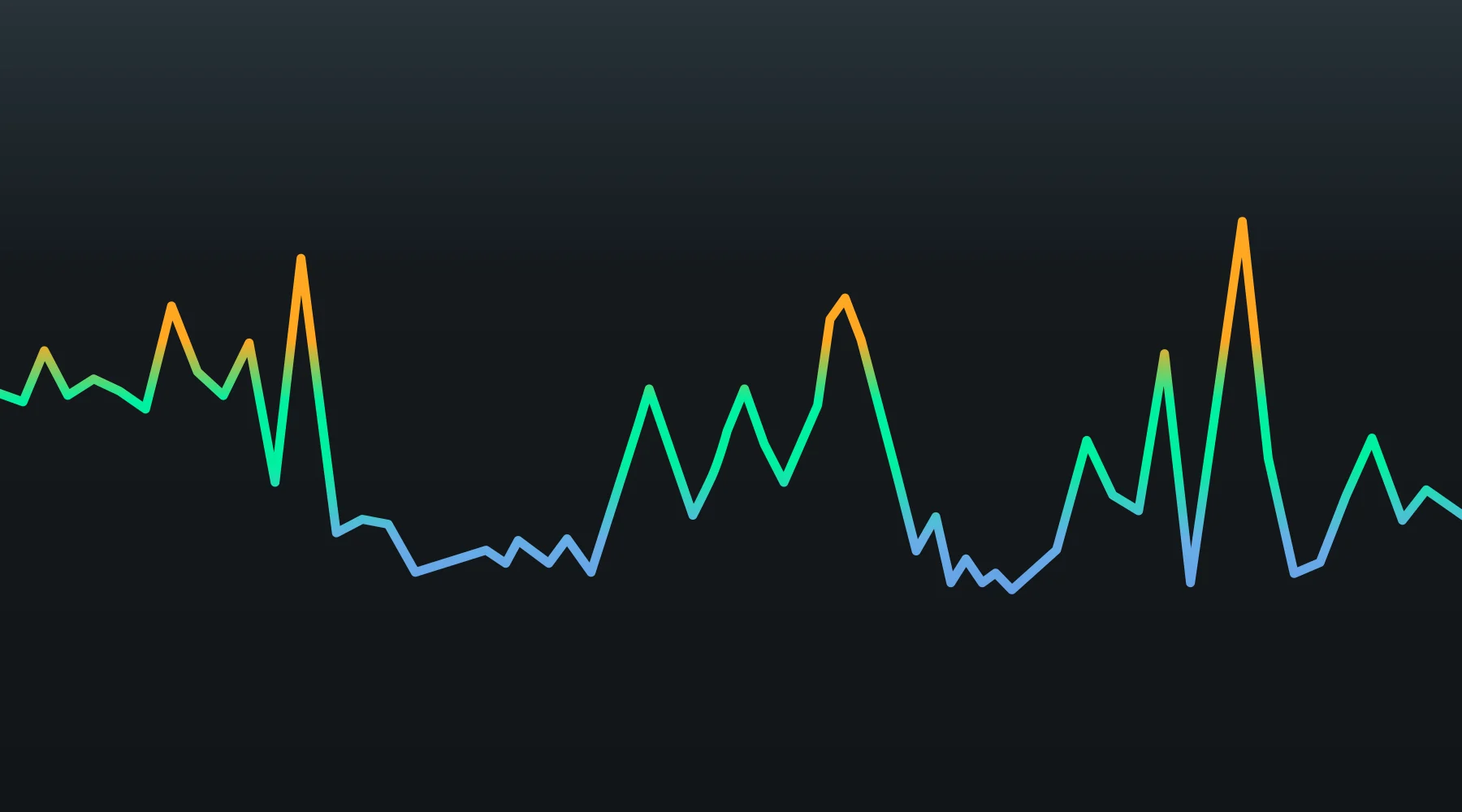 Introducing Stress Monitor: A New Way to Monitor & Manage Stress - WHOOP