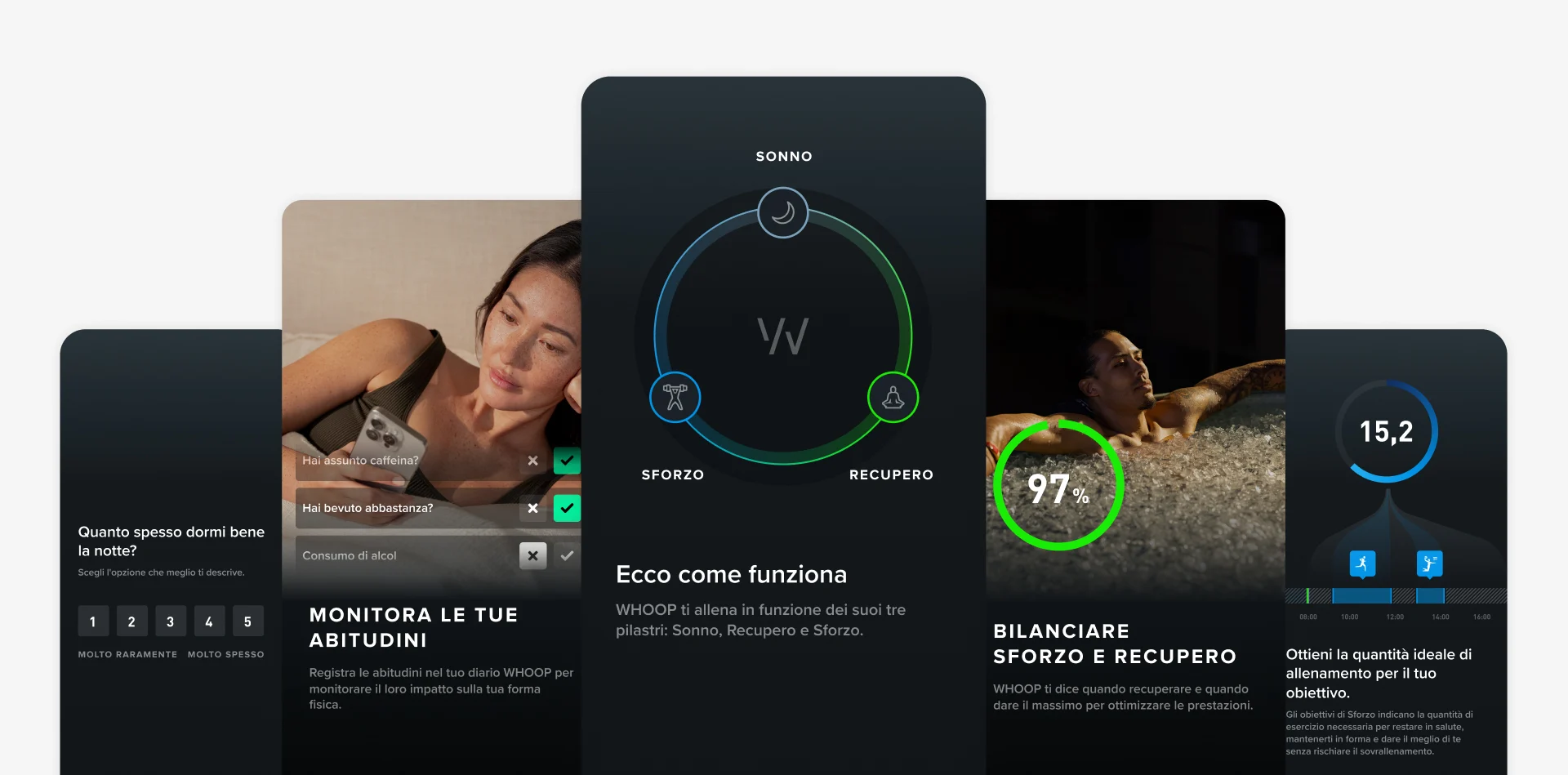 Inizia il tuo percorso con WHOOP