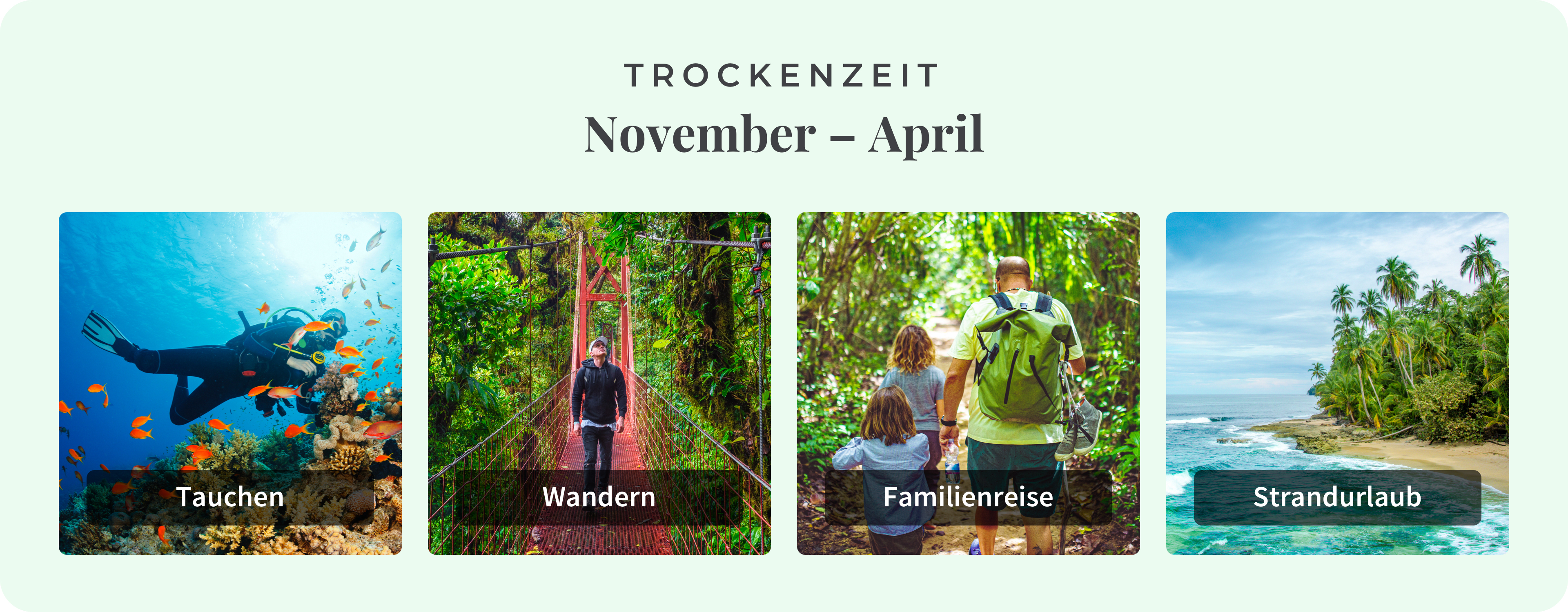 Beste Reisezeit für Costa Rica: Klima, Wetter & Tipps | Tourlane