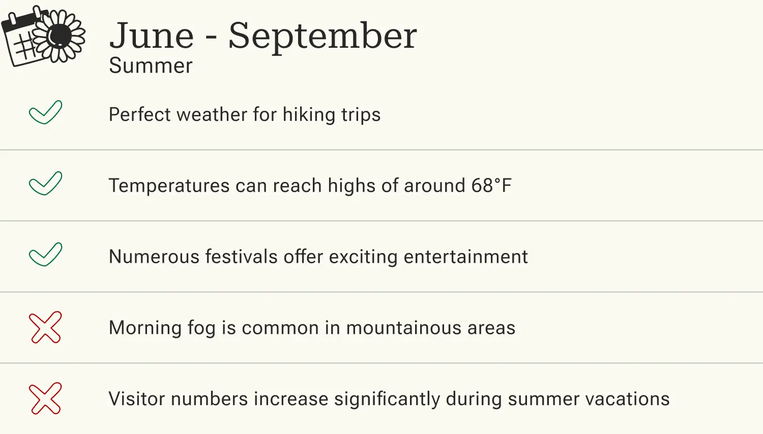 Best Time to Visit Wales: When to Travel | Tourlane
