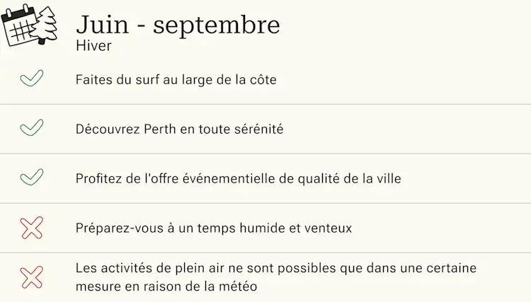 Quand partir à Perth : climat et conseils | Tourlane
