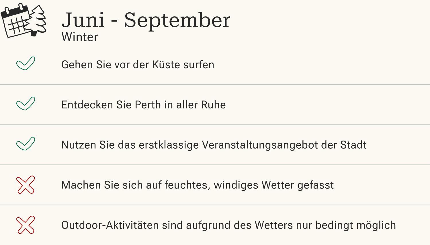 Beste Reisezeit für Perth: Klima, Wetter & Tipps | Tourlane