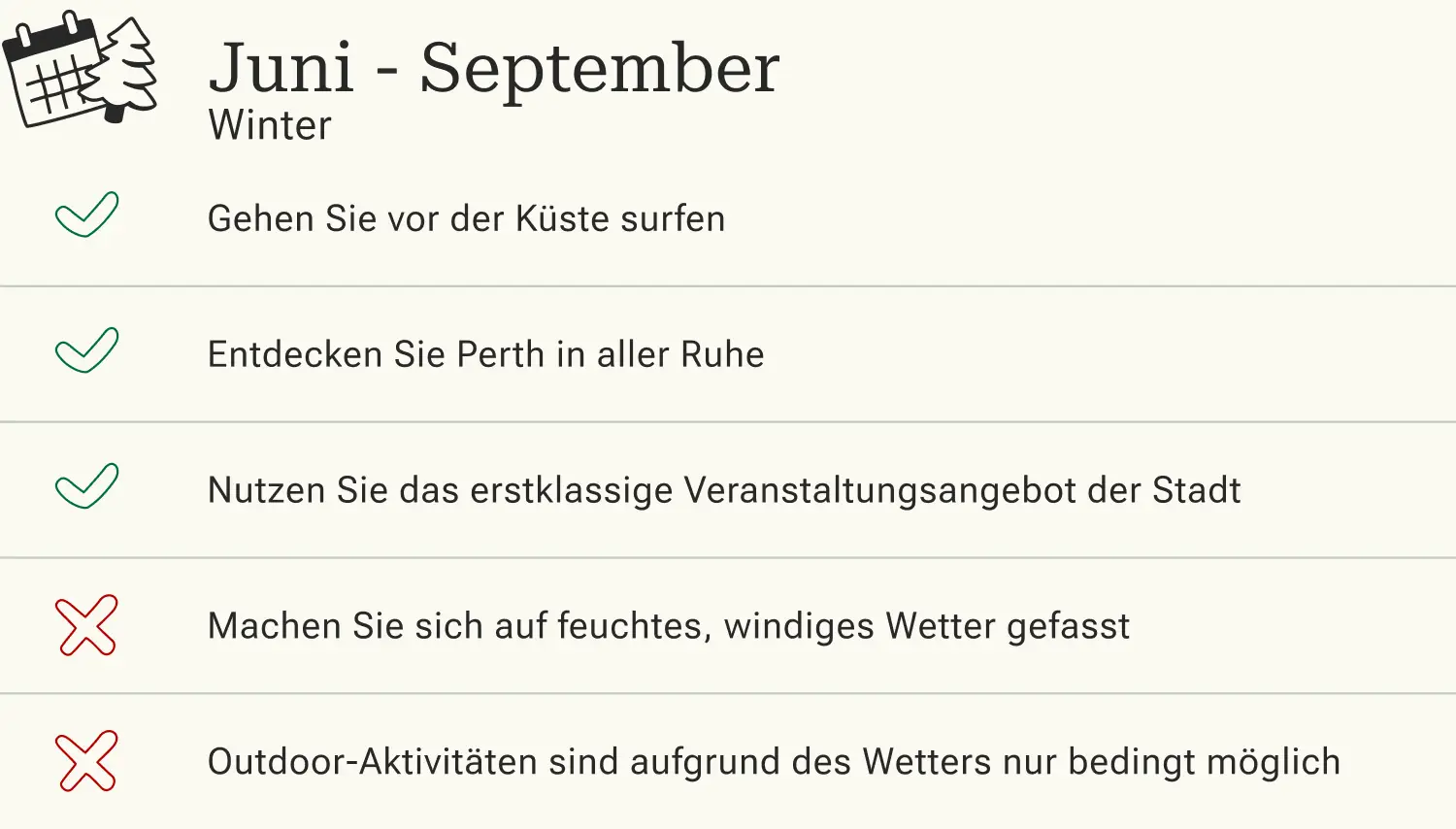 Beste Reisezeit für Perth: Klima, Wetter & Tipps | Tourlane