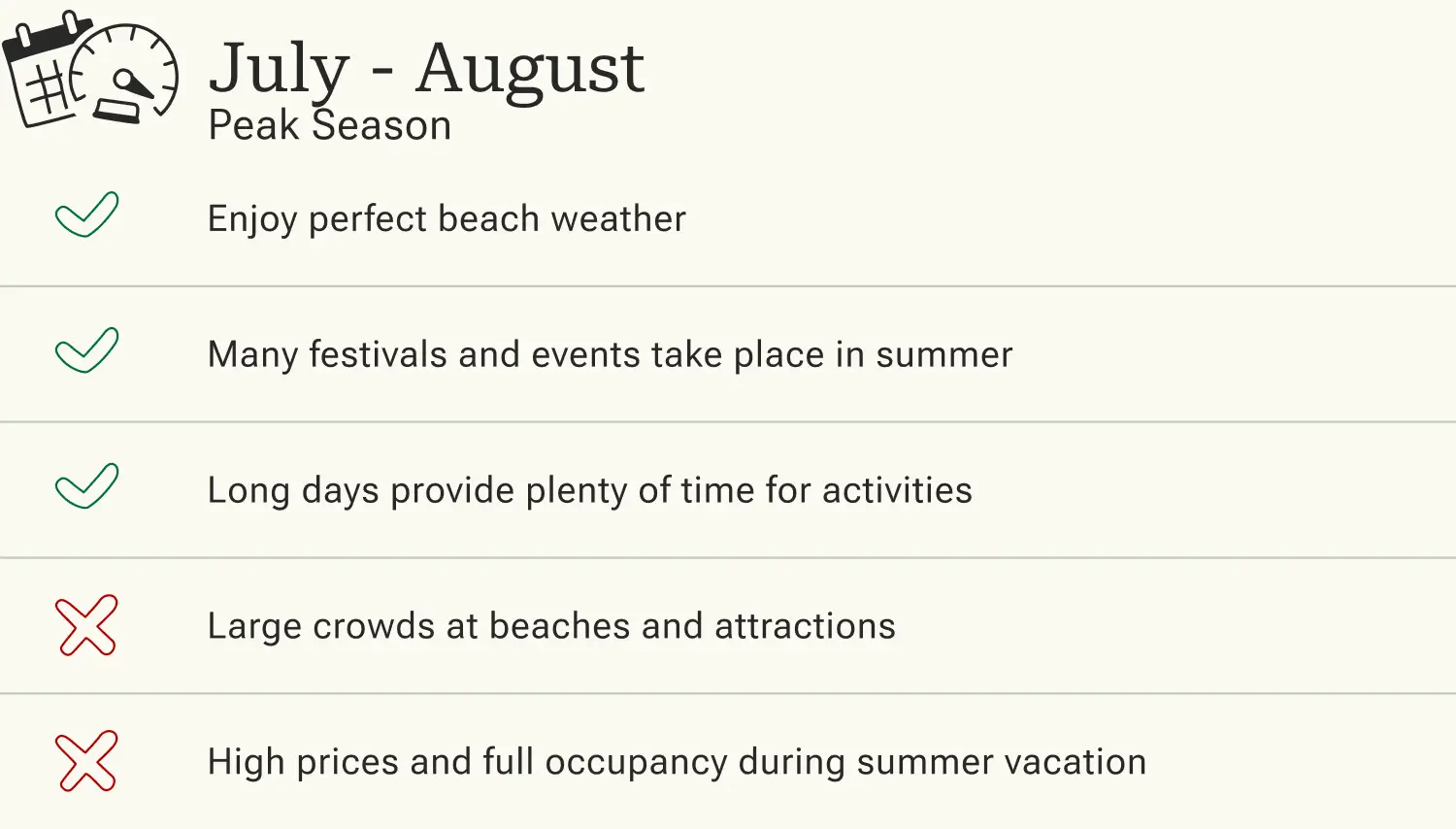 Best Time to Travel to Puglia: Climate, Weather & Tips | Tourlane