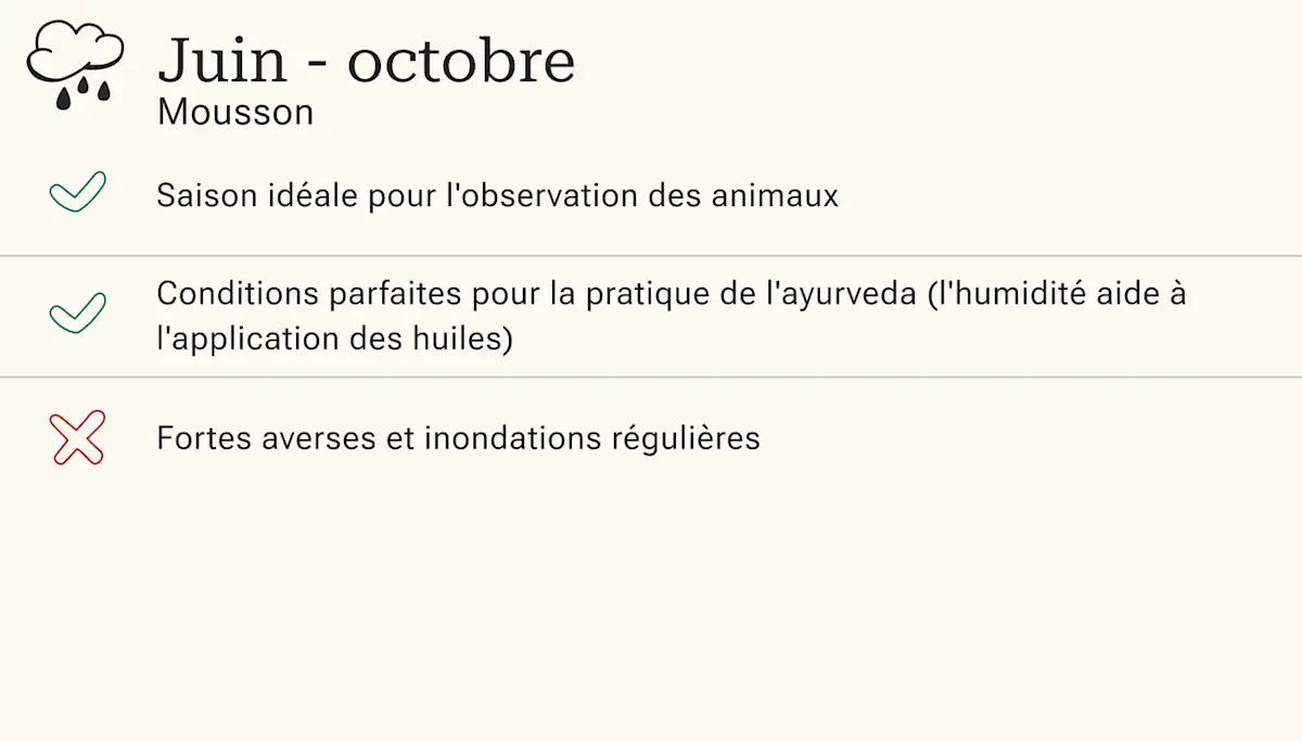 Quand partir en Inde ? Guide de voyage | Tourlane