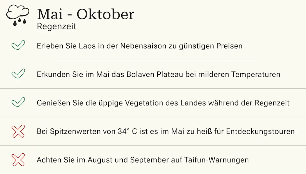 Beste Reisezeit für Laos: Klima, Wetter & Tipps | Tourlane
