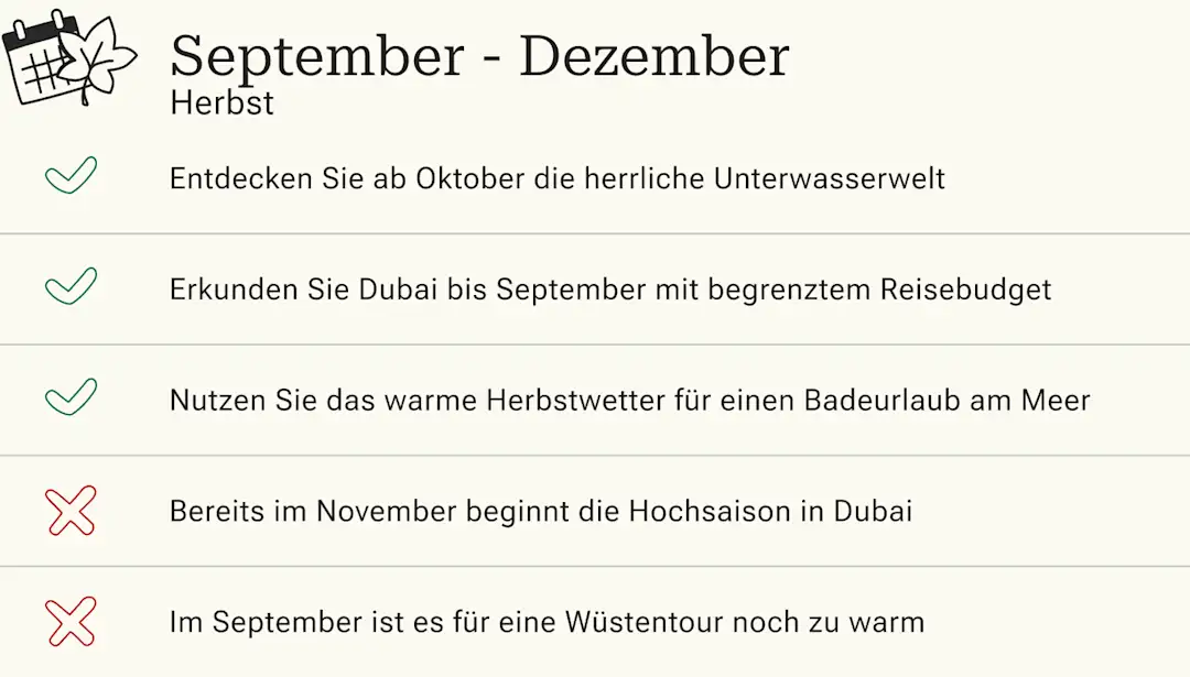 Beste Reisezeit für Dubai: Klima, Wetter & Tipps | Tourlane
