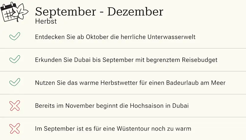Beste Reisezeit für Dubai: Klima, Wetter & Tipps | Tourlane