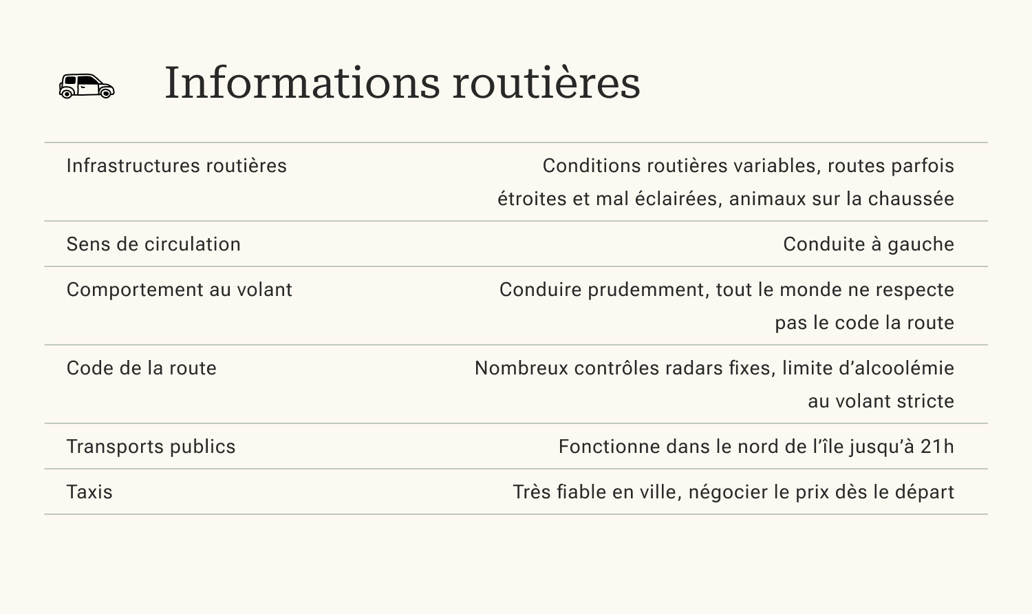Préparer son voyage à l'île Maurice | Tourlane
