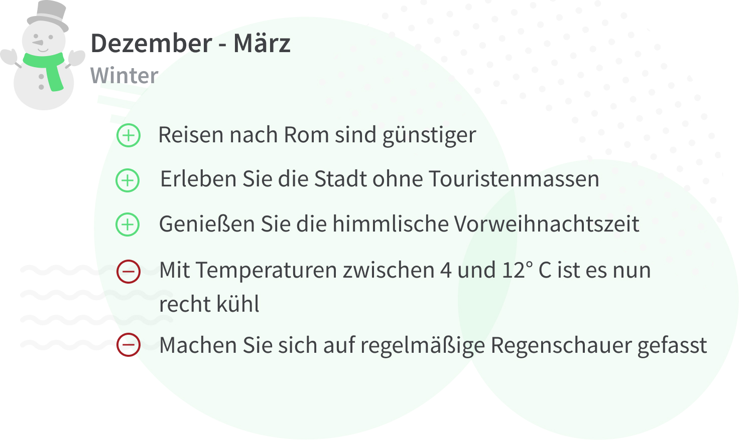 Beste Reisezeit für Rom: Klima, Wetter & Tipps | Tourlane