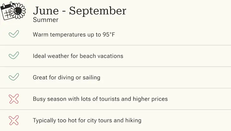 Best Time to Visit Greece: When to Travel | Tourlane