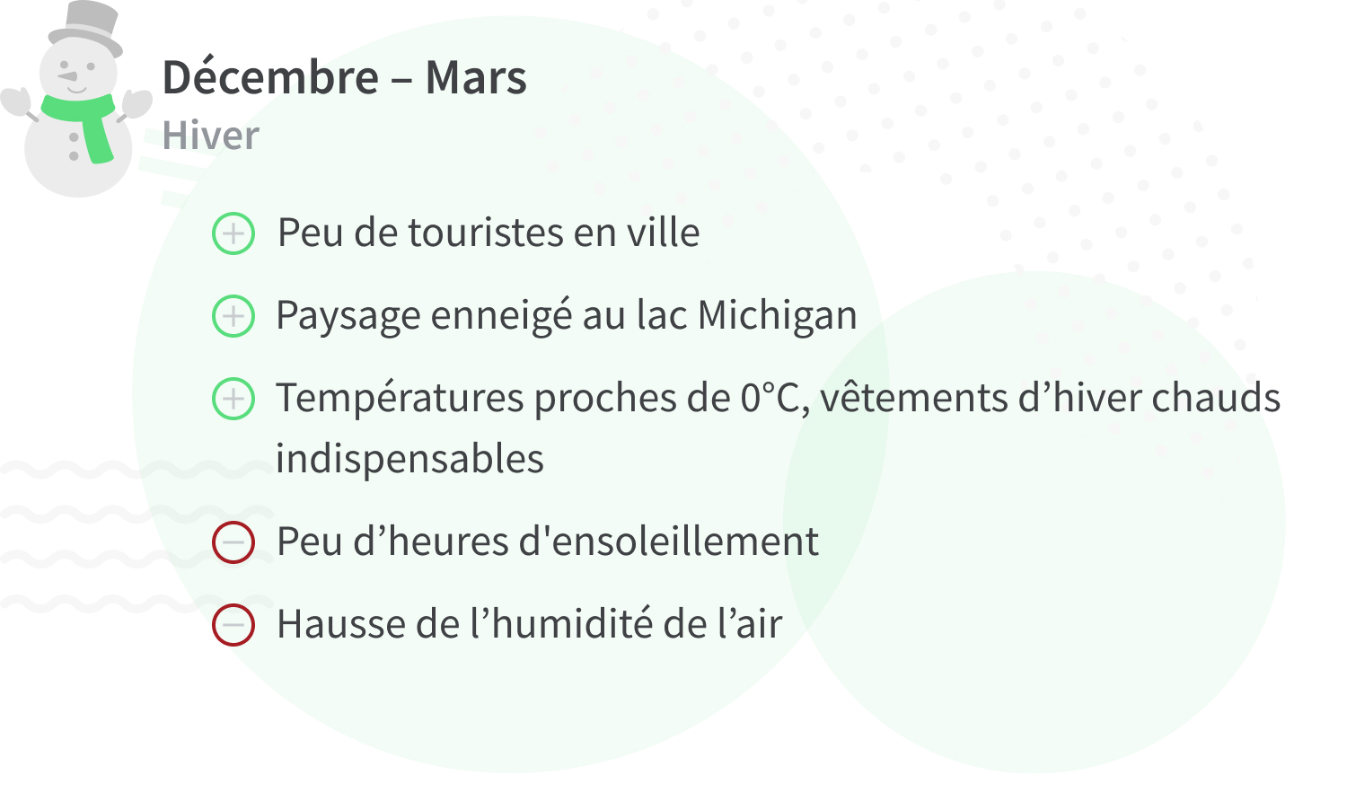 Quand partir à Chicago : climat, météo, conseils | Tourlane