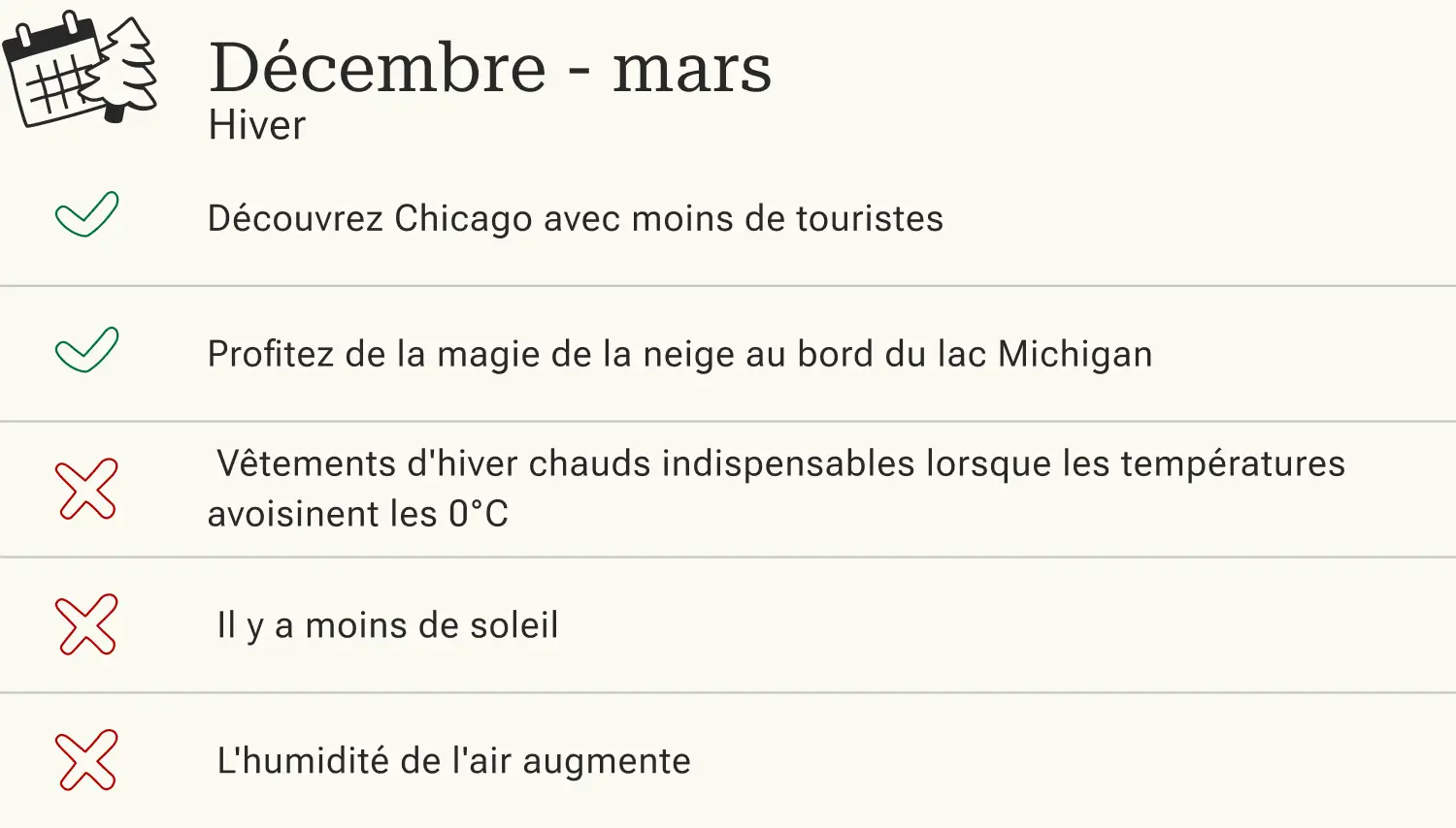 Quand partir à Chicago : climat, météo, conseils | Tourlane