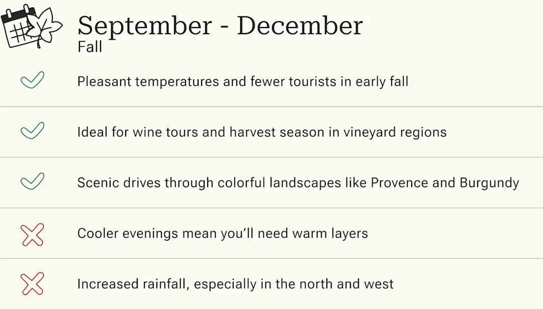 Best Time to Visit France: When to Travel | Tourlane