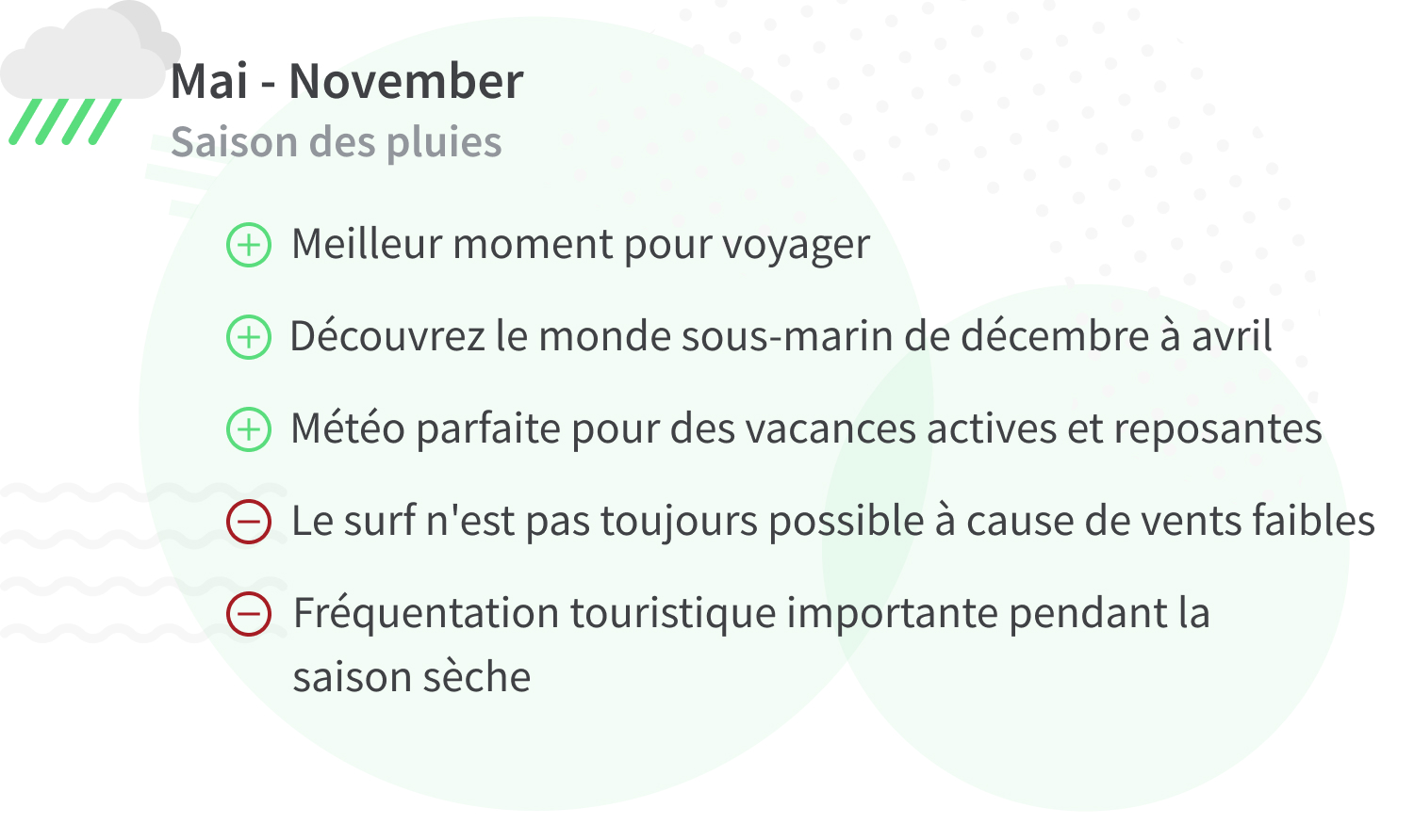 Quand partir aux Maldives ? Guide de voyage | Tourlane