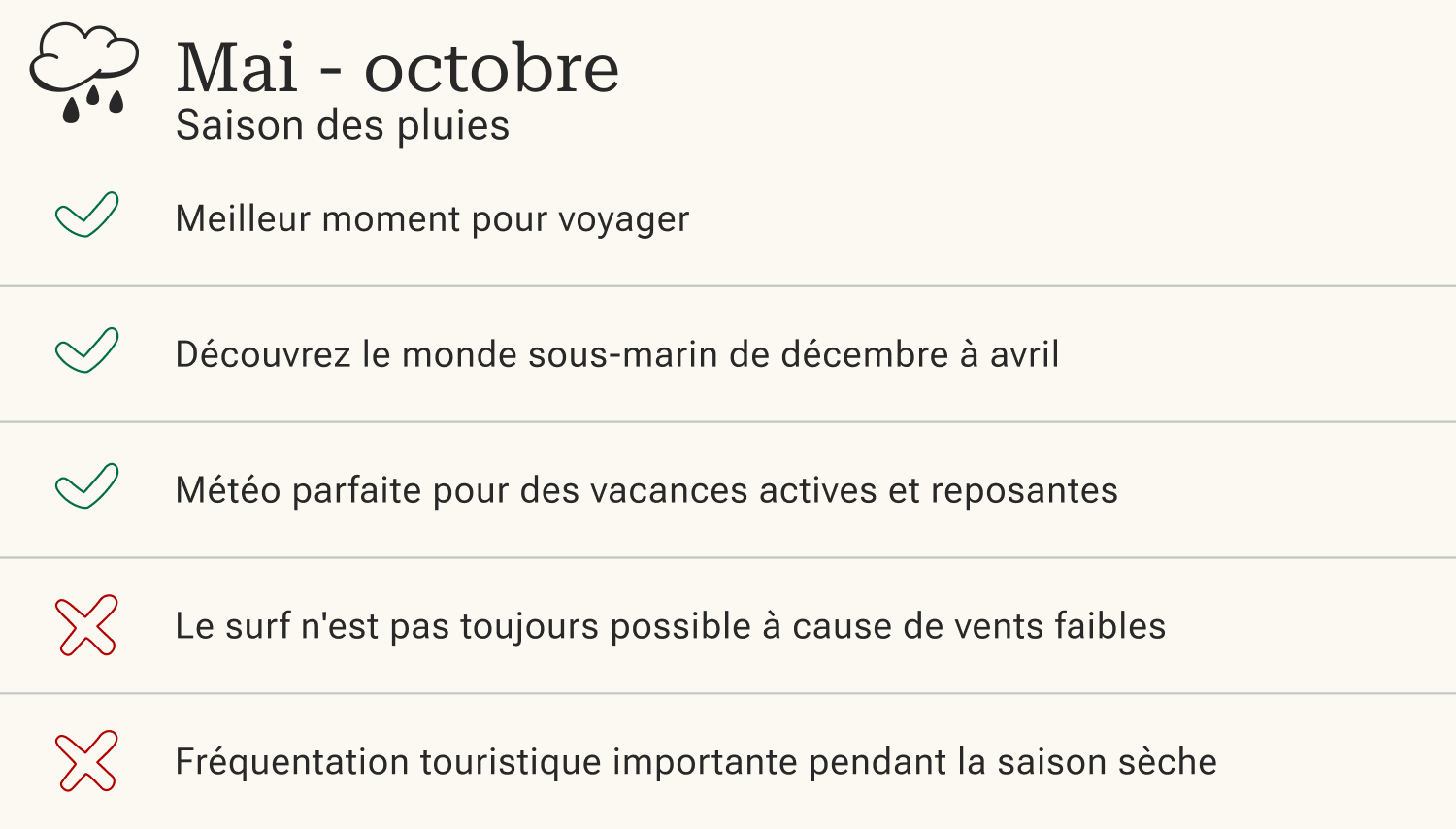 Quand partir aux Maldives ? Guide de voyage | Tourlane