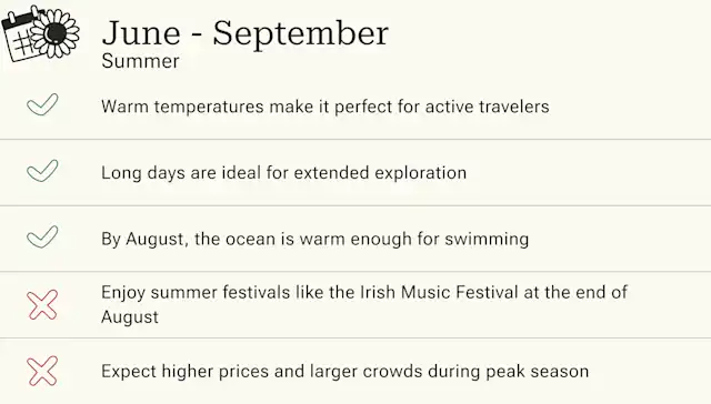 Best Time to Visit Ireland: When to Travel | Tourlane