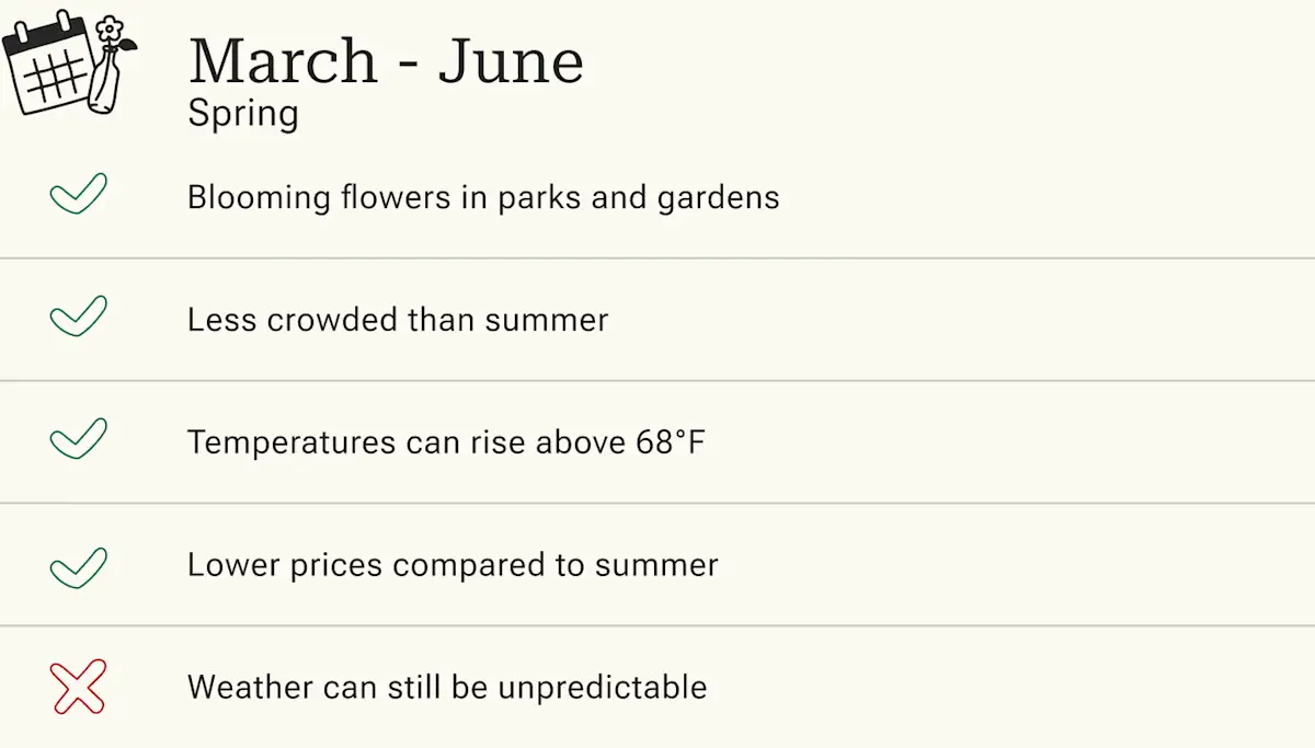Best Time to Visit England: When to Travel | Tourlane