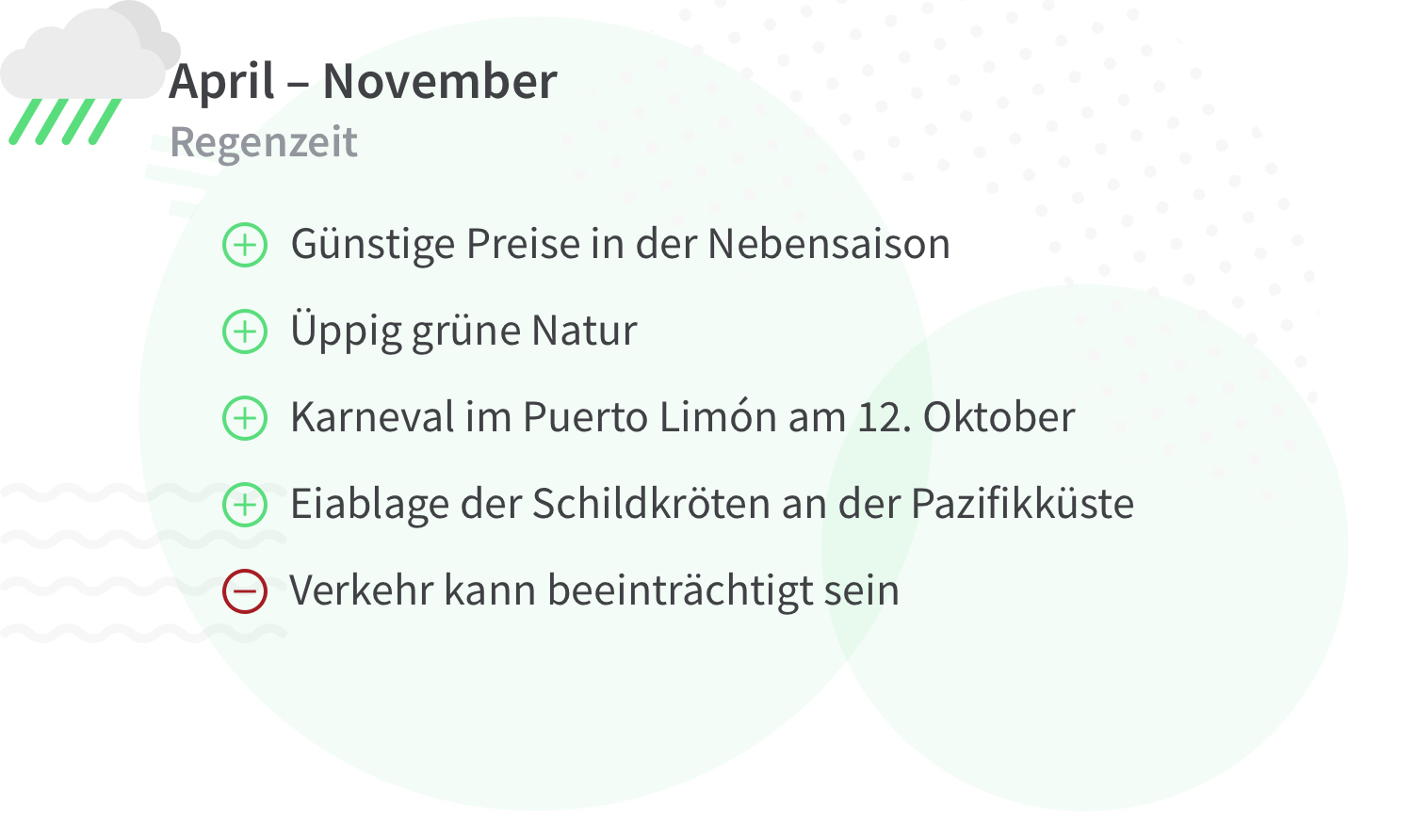 Beste Reisezeit für Costa Rica: Klima, Wetter & Tipps | Tourlane