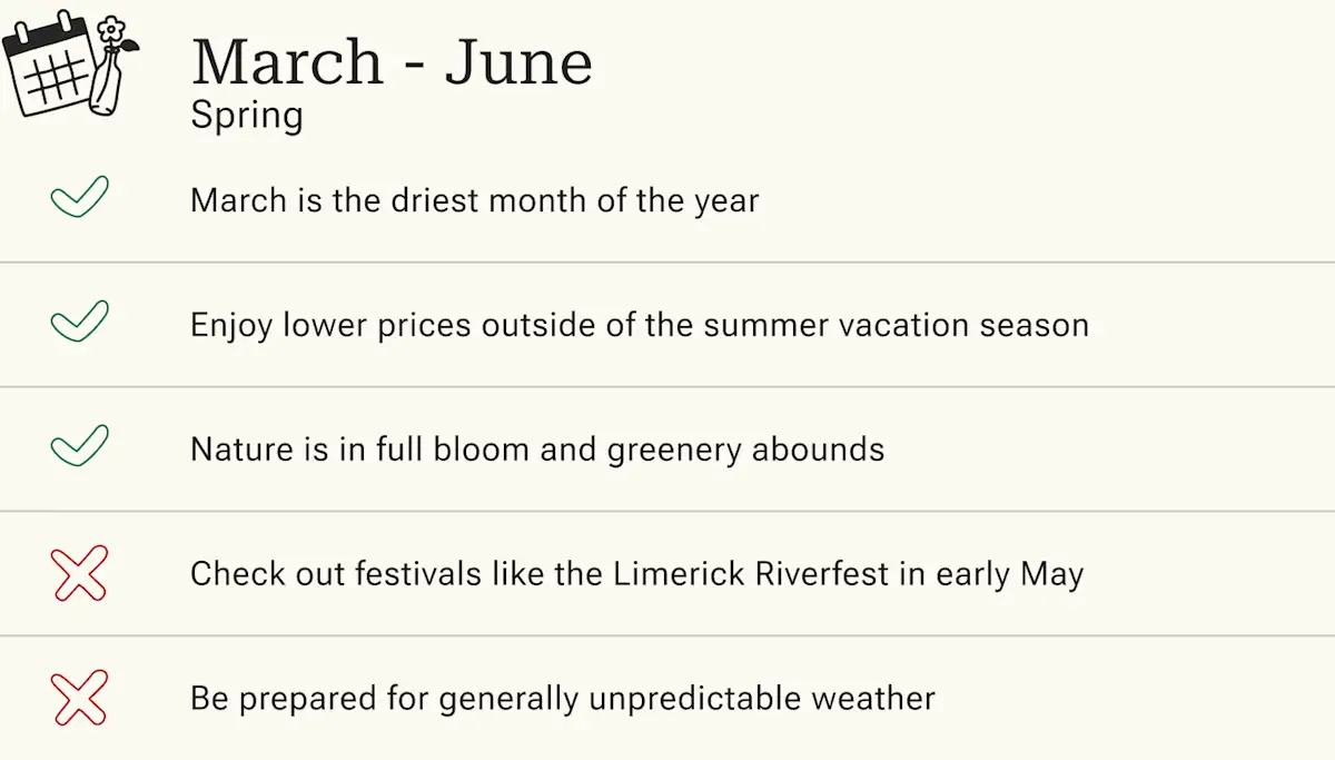 Best Time to Visit Ireland: When to Travel | Tourlane