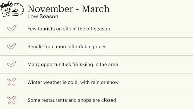 Best Time to Travel to Lake Como: Weather & Tips